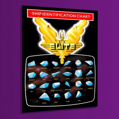 Elite (V2) Retro Computer Game A3 Print Amiga PC Commodore 64 ZX ...