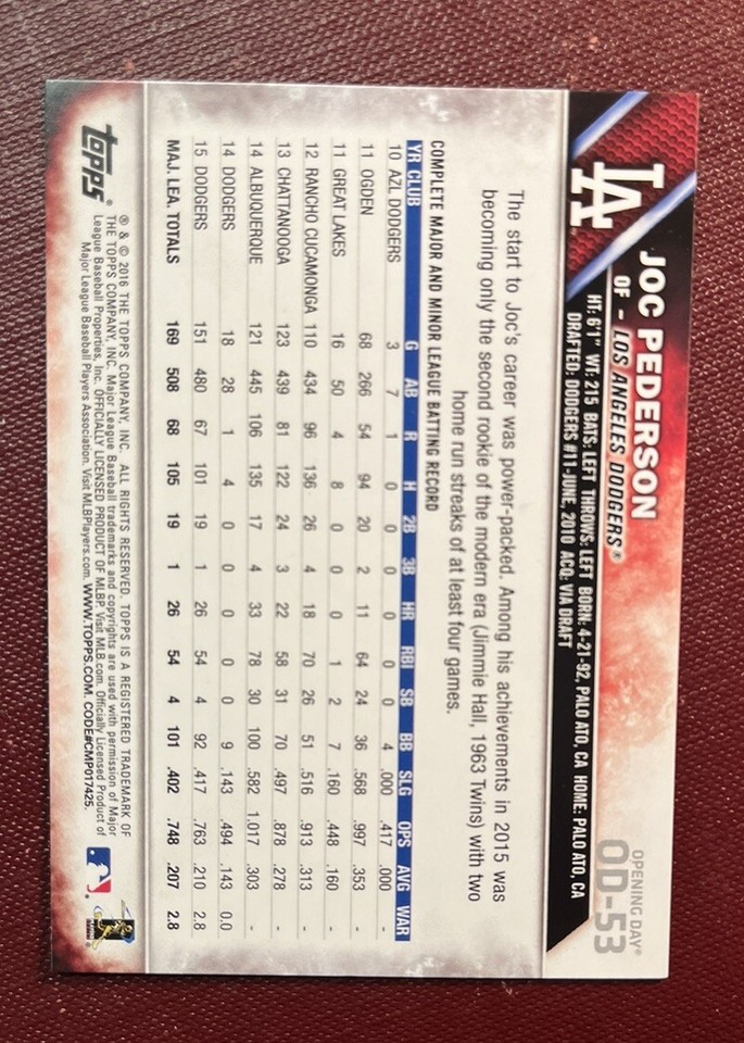 Joc Pederson 2016 Topps Opening Day Rookie Card #OD-53, MINT | eBay