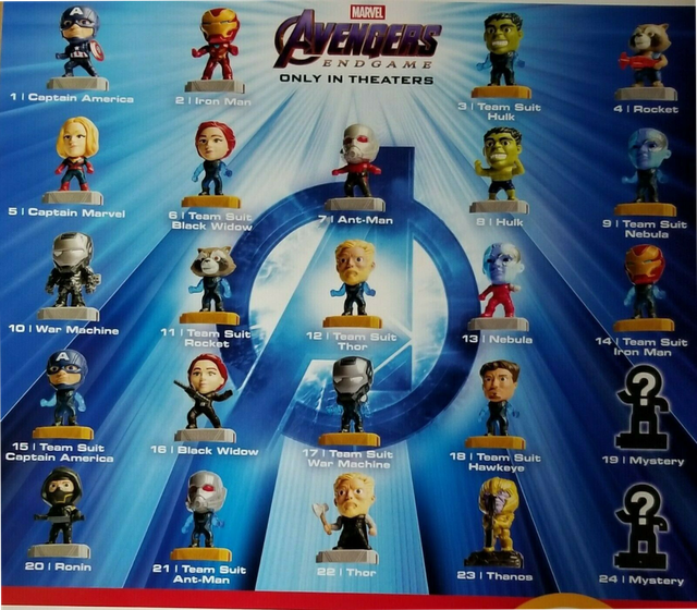 2019 Marvel Avengers McDonald's Happy Meal Toys - Choose Your Toy ...