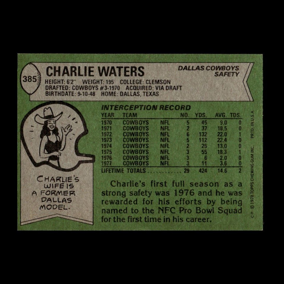 Charlie Waters 1978 Topps Dallas Cowboys #385 R309C 4 | eBay