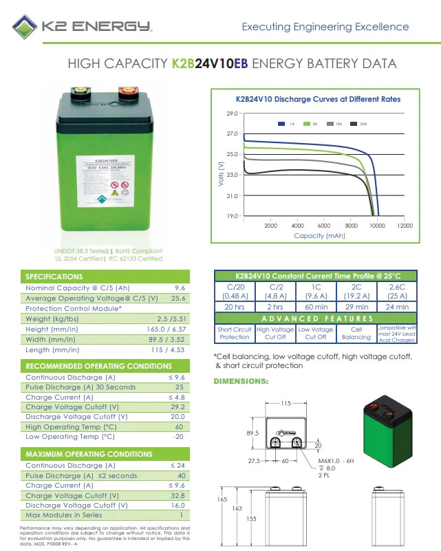 24V Lithium Battery with PCM [BMS] K2 Energy K2B24V10EB LiFePO4 245Wh ...