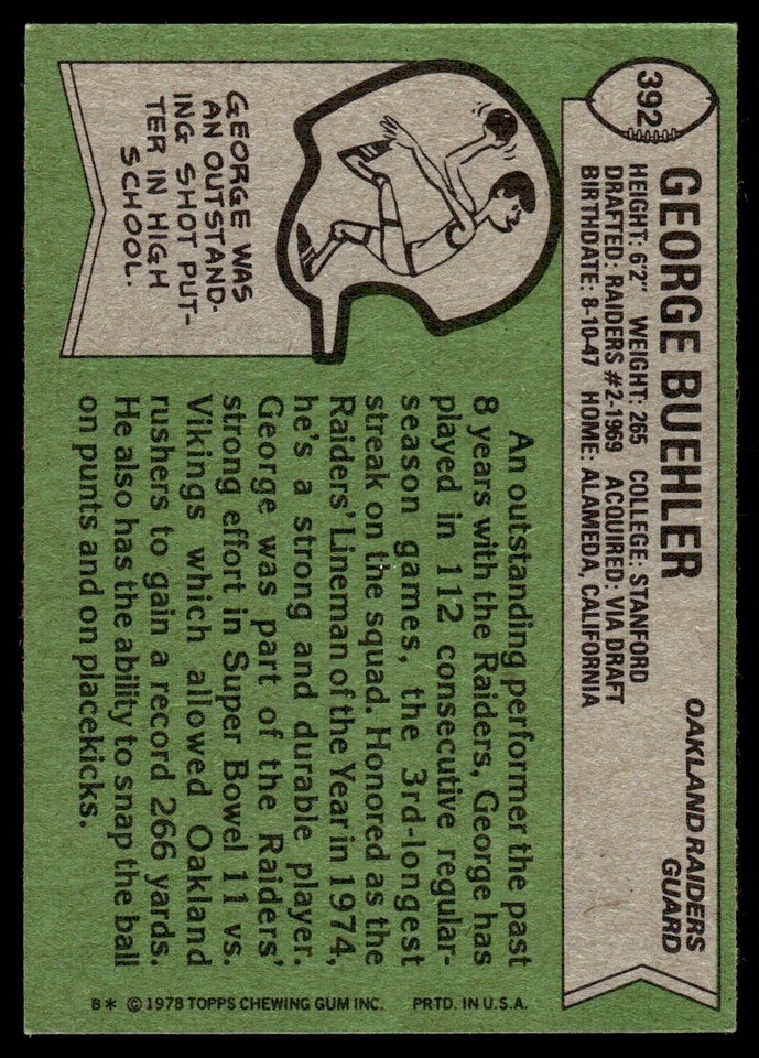 1978 Topps George Buehler Oakland Raiders #392 | eBay