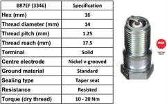 NGK 3346 Spark Plug for sale online | eBay UK