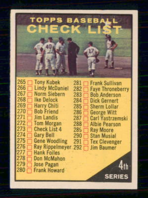 1961 TOPPS BASEBALL # 273A CHECKLIST UNMARKED INV J8238 | eBay