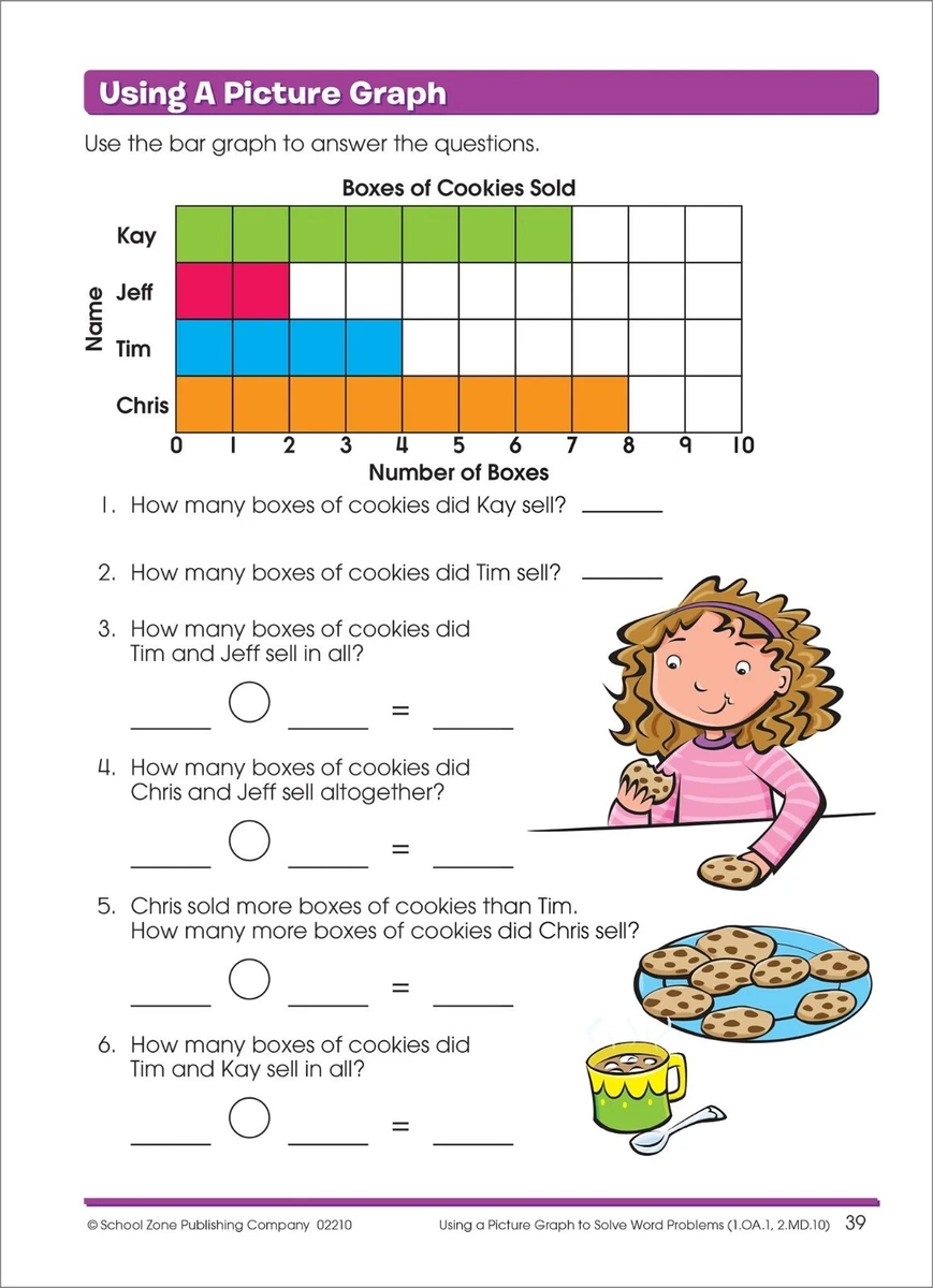Math Word Problems 1st Grade