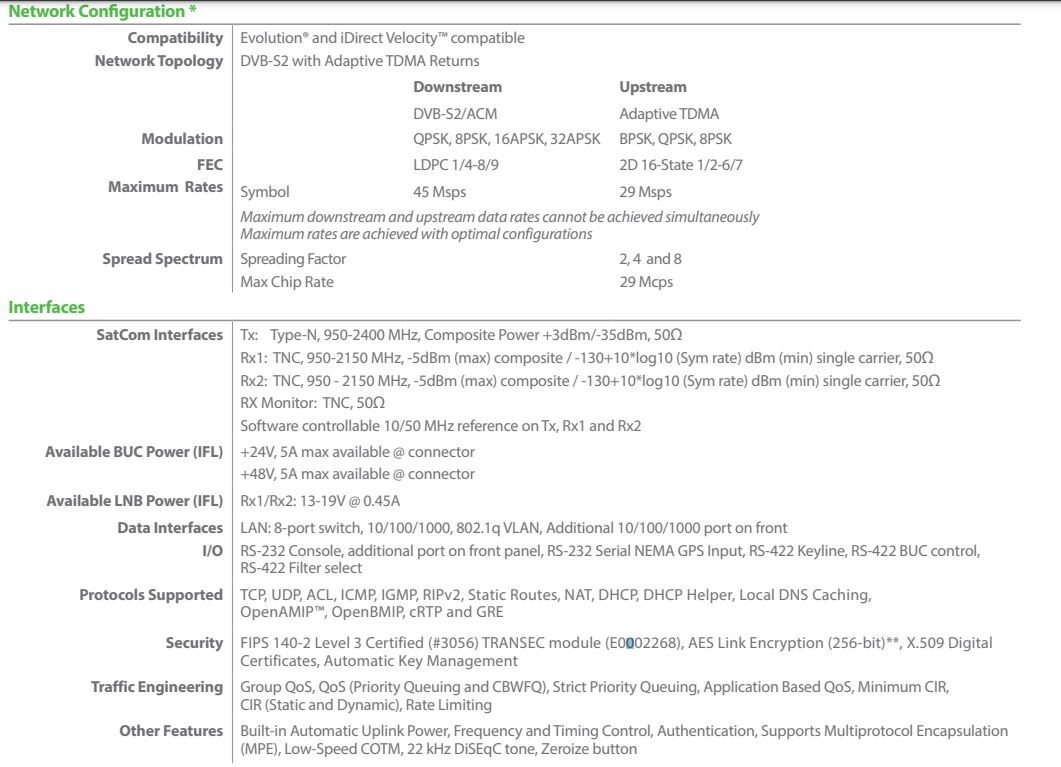 iDirect 9350 Satellite Modem (Refurbished) Evolution/iDirect Velocity ...