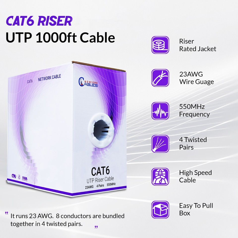 CAT6 Riser Cable 1000ft Blue | UL ETL Listed CMR UTP 23AWG 550MHz High ...