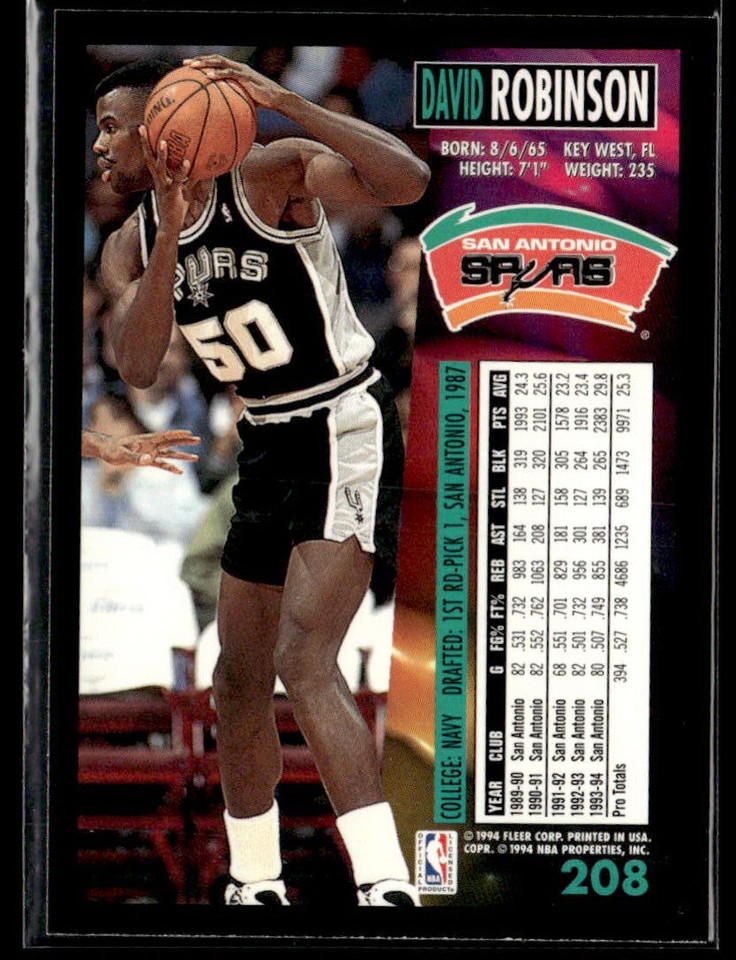 1994-95 Fleer #208 David Robinson Basketball Card 2803F | eBay