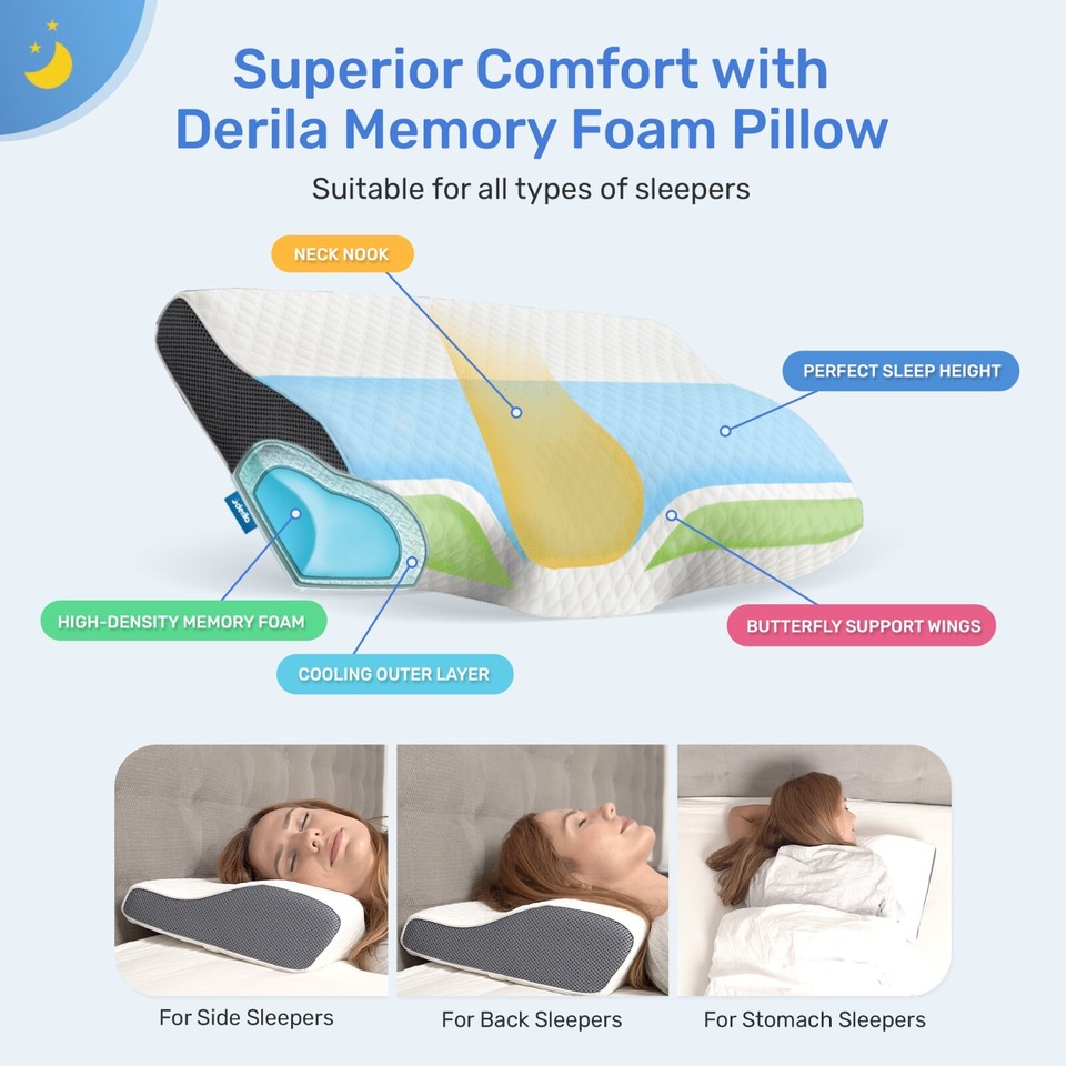 | DERILA® | Memory Foam Pillow OR Additional Pillowcase. Ergonomic Neck ...