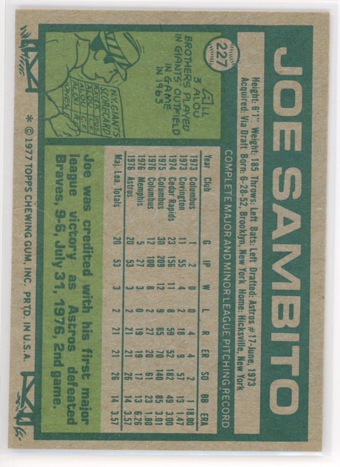 JOE SAMBITO 1977 TOPPS #227 | eBay