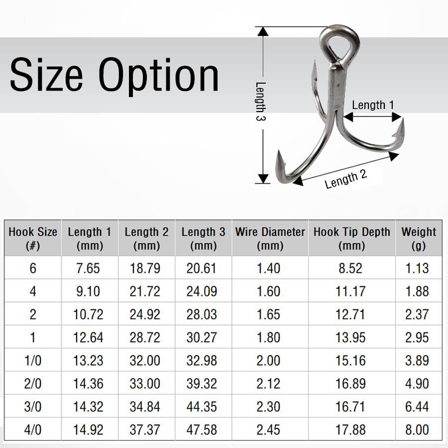 5X Strengthen Treble Hooks Enhanced Strong Barbed Sharp Triple Fishing ...