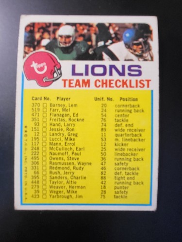 1973 Topps Detroit Lions Team Checklist football card | eBay