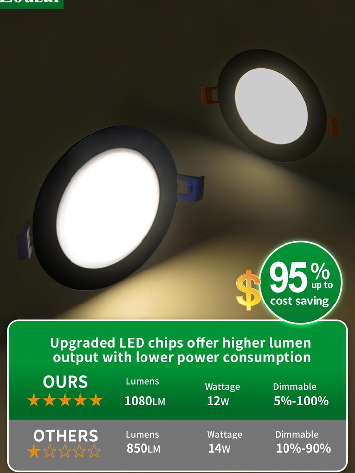 6 Inch Ultra-Thin LED Recessed Ceiling Light 5CCT Dimmable Canless ...