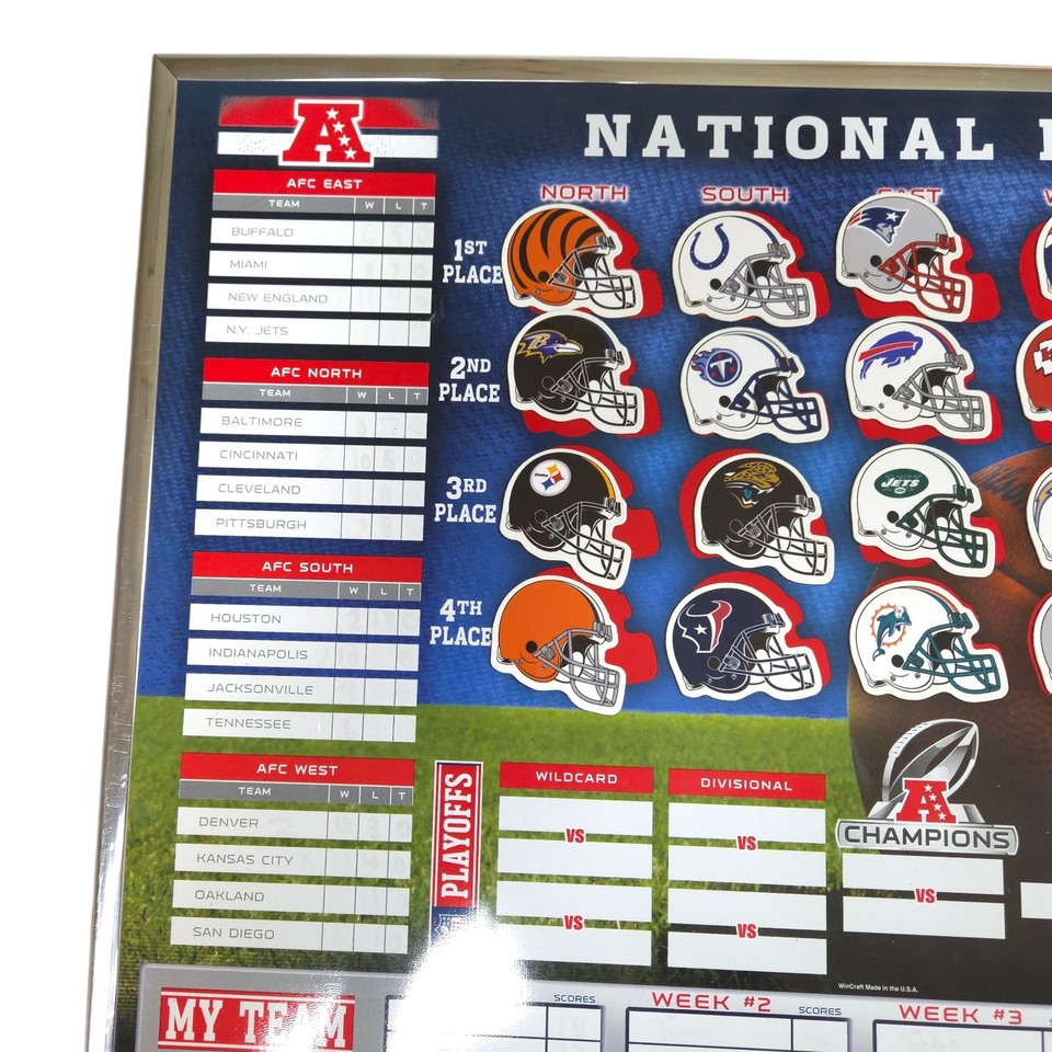WinCraft NFL Magnetic Standings Board 32 Team Magnetic Helmets Playoffs ...