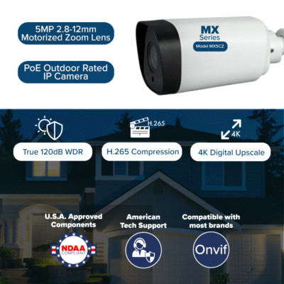 Security & Surveillance - Video Encoder