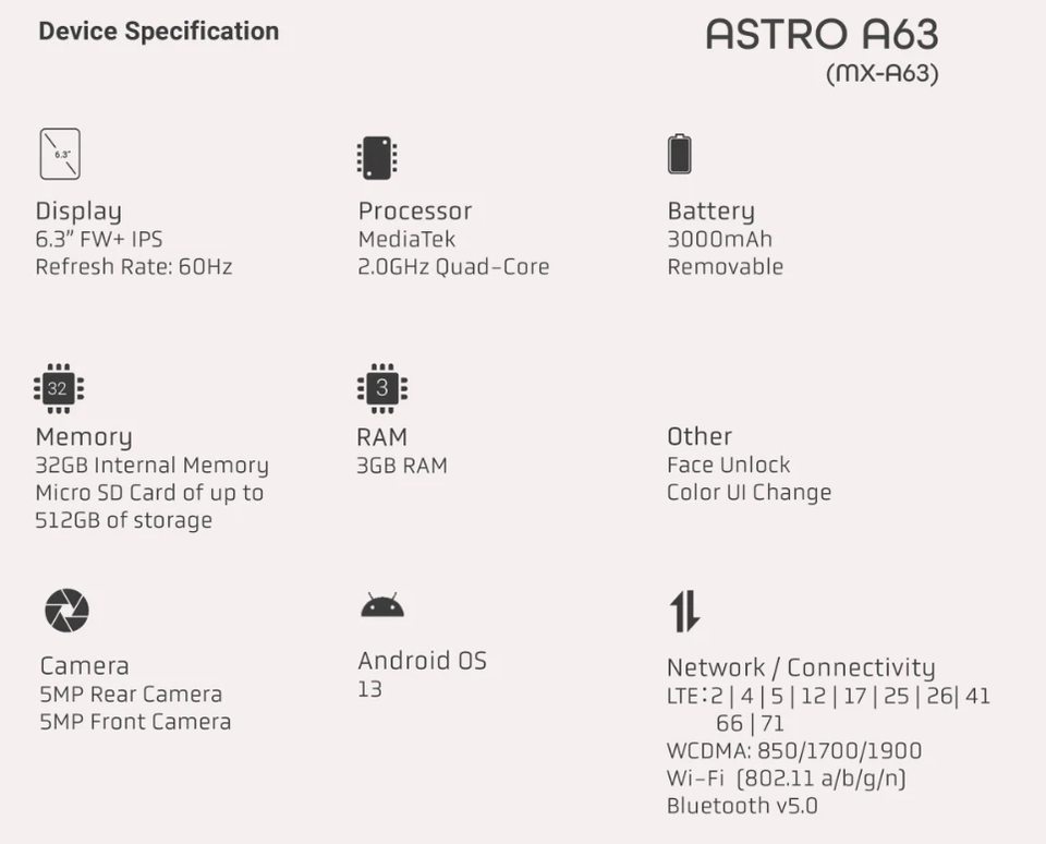 (B-STOCK) MaxWest Astro A63 (MX-A63) 32GB (GSM Unlocked) Dual SIM Smartphone | eBay