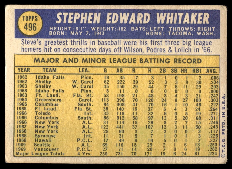 1970 Topps #496 Steve Whitaker See Scan | eBay