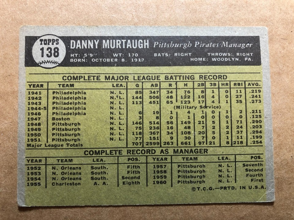 1961 Danny Murtaugh Pittsburgh Pirates Topps Card#138 | eBay