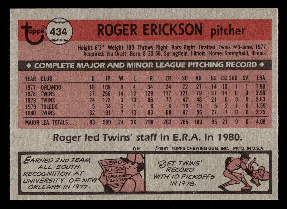 Roger Erickson 1981 Topps #434 Minnesota Twins | eBay