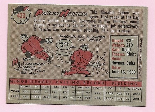 Pancho Herrera Philadelphia Phillies 1958 Topps Card #433 RC | eBay