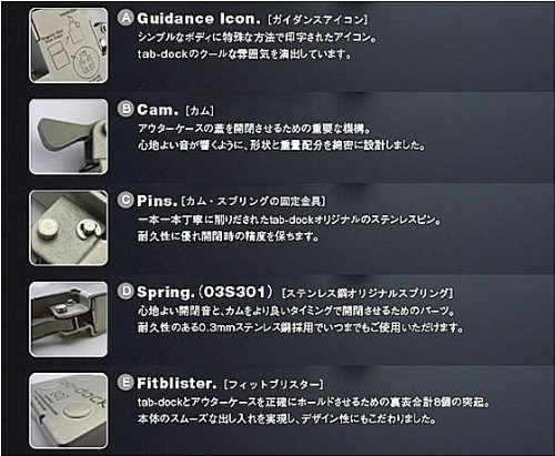 Zippo Tab Dock Frisk Supplement Mint Tablet Case For Lighter ...