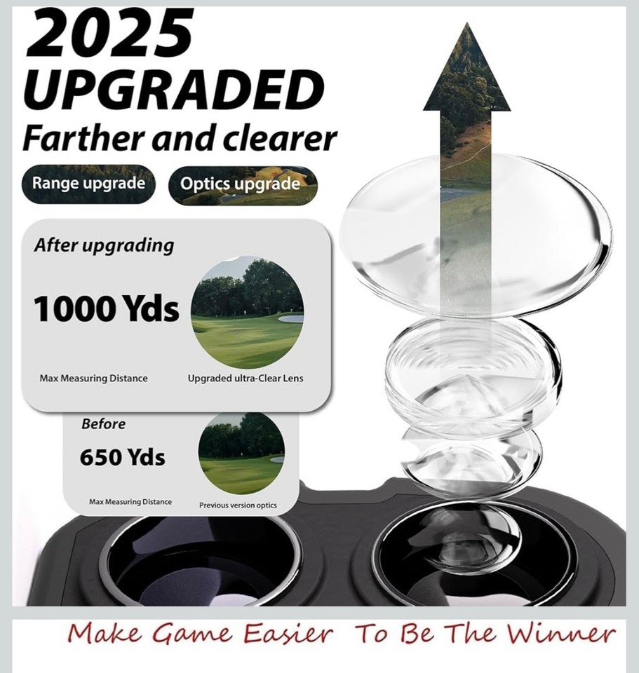 Gogogo Sport Vpro GS03 Laser Golf/Hunting Rangefinder, 1000/1200 Yards ...