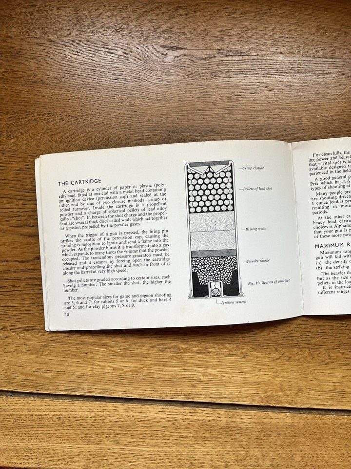 Wagbi Vintage shotgun shooting KNOW THE GAME KTG Field Sports How to ...