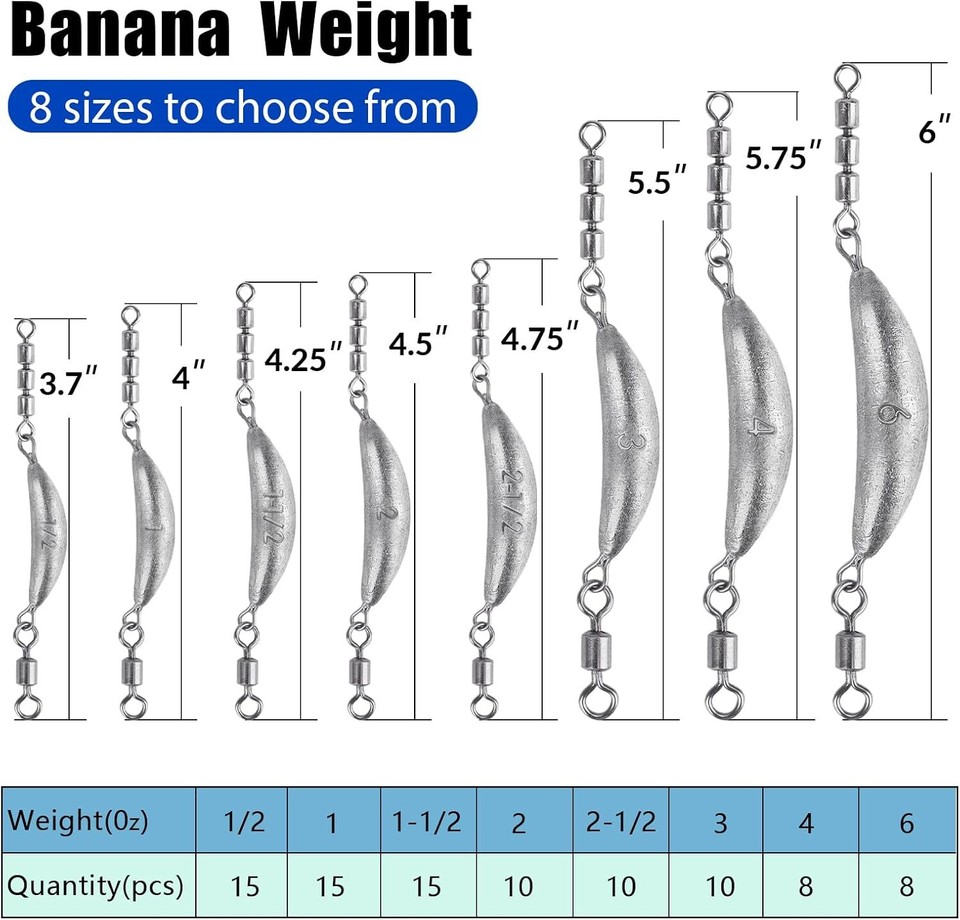 15PCS Fishing Sinker Drop Shot Weights Fish Weights Kit Inline Trolling ...