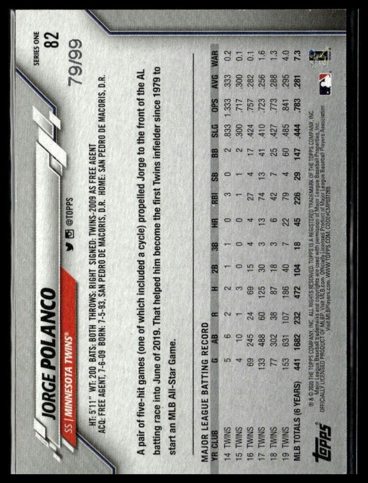 2020 Topps 82 Jorge Polanco Minnesota Twins Vintage Stock 79/99 ...