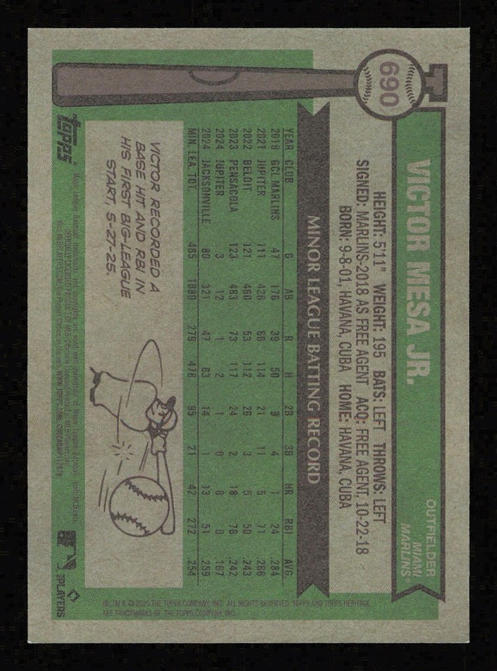 2025 Topps Heritage High Number Victor Mesa Jr. #690 RC Bicentennial ...