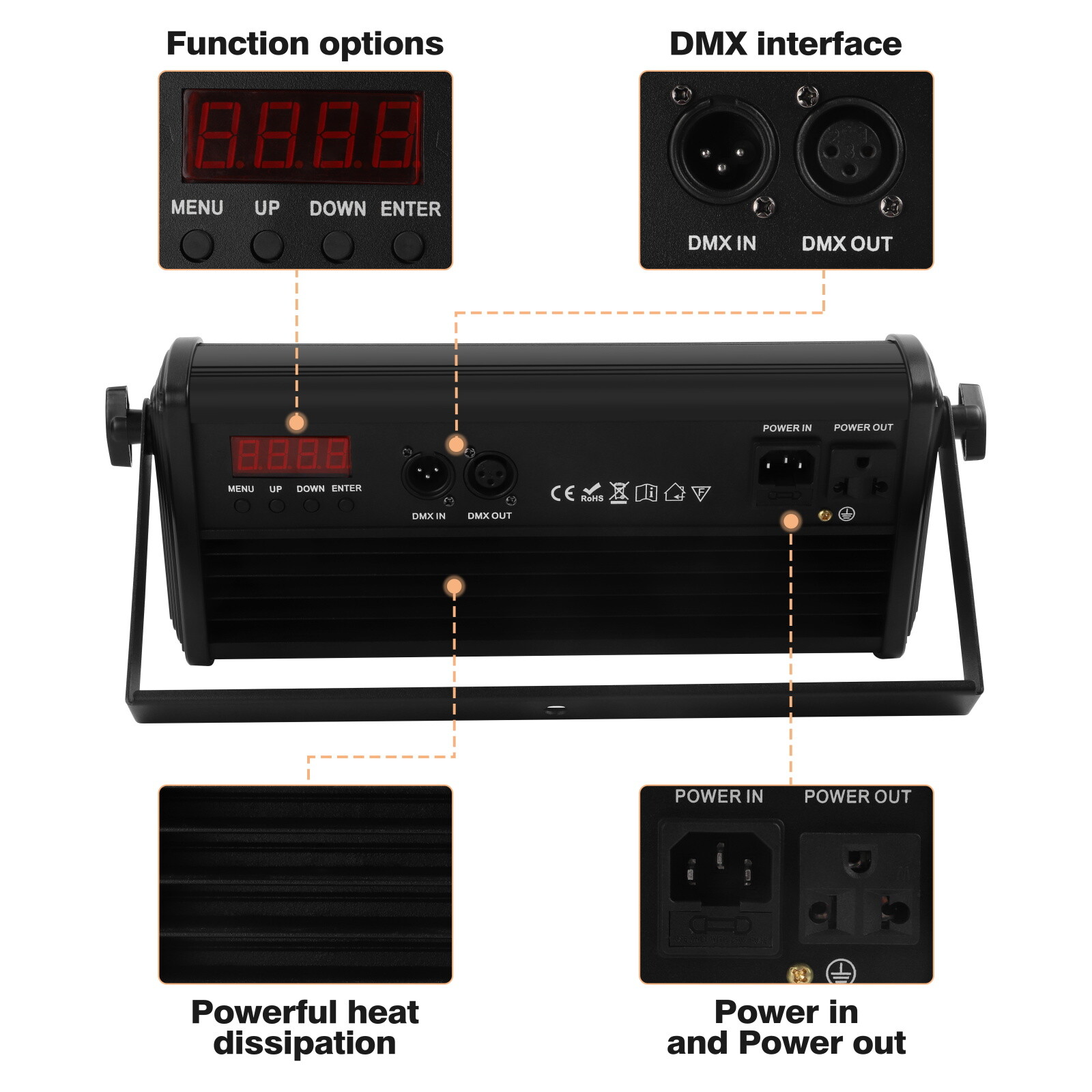 U`King LED Strobe Stage Beam Light DJ Disco Lighting DMX RGBW Wall Wash ...