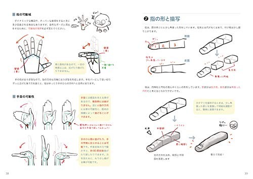 How to Draw Manga Techniques Guide Book Handsome Body Illustration F/S ...