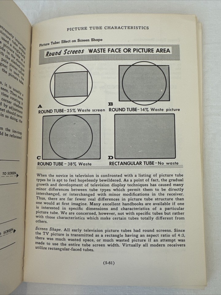 1958 Basic Television Volume 5 by A. Schure 1950’s Rider - TUBE TV ERA ...