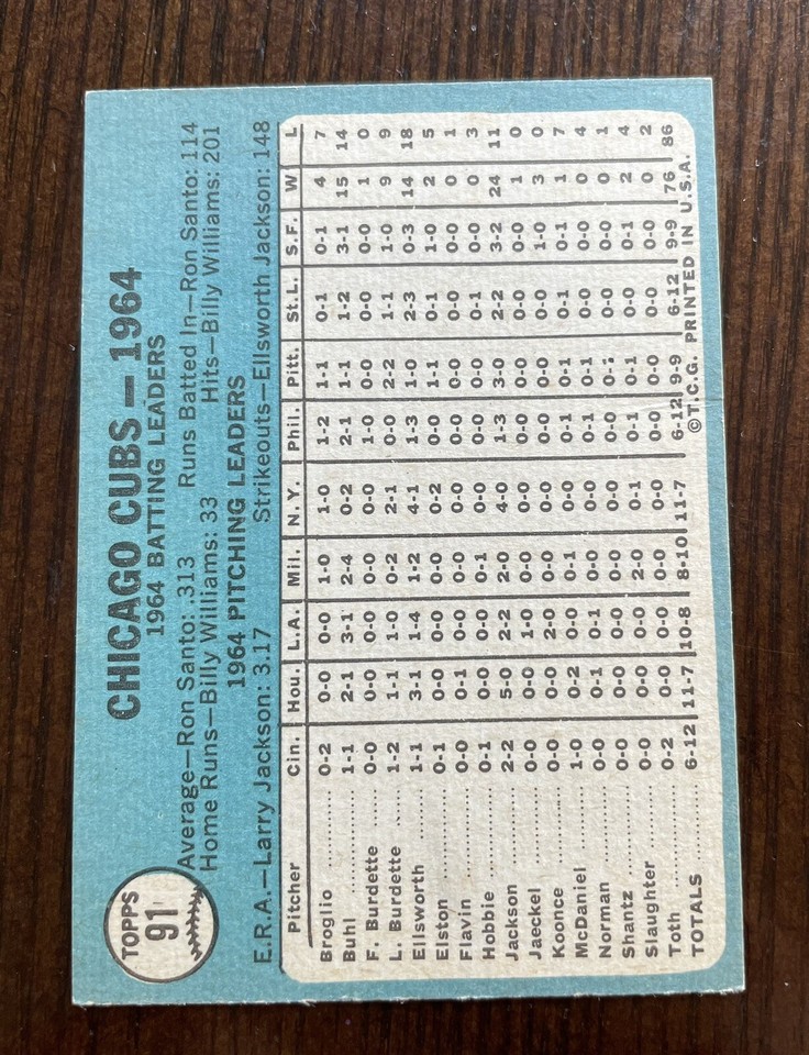 1965 Topps Chicago Cubs Team Card Autographed By George Altman Ex /MT ...