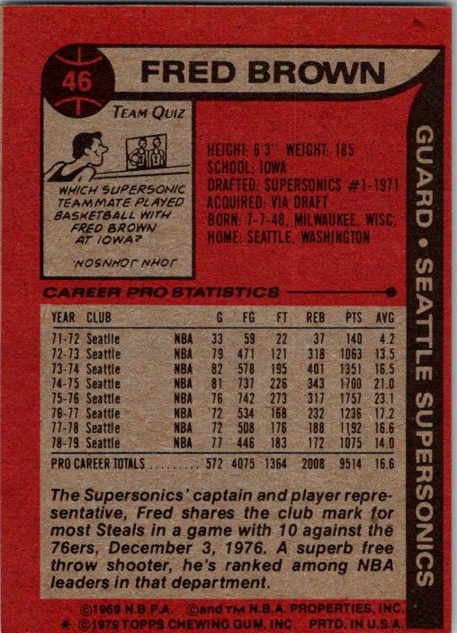 1979-80 Topps #46 Fred Brown | eBay