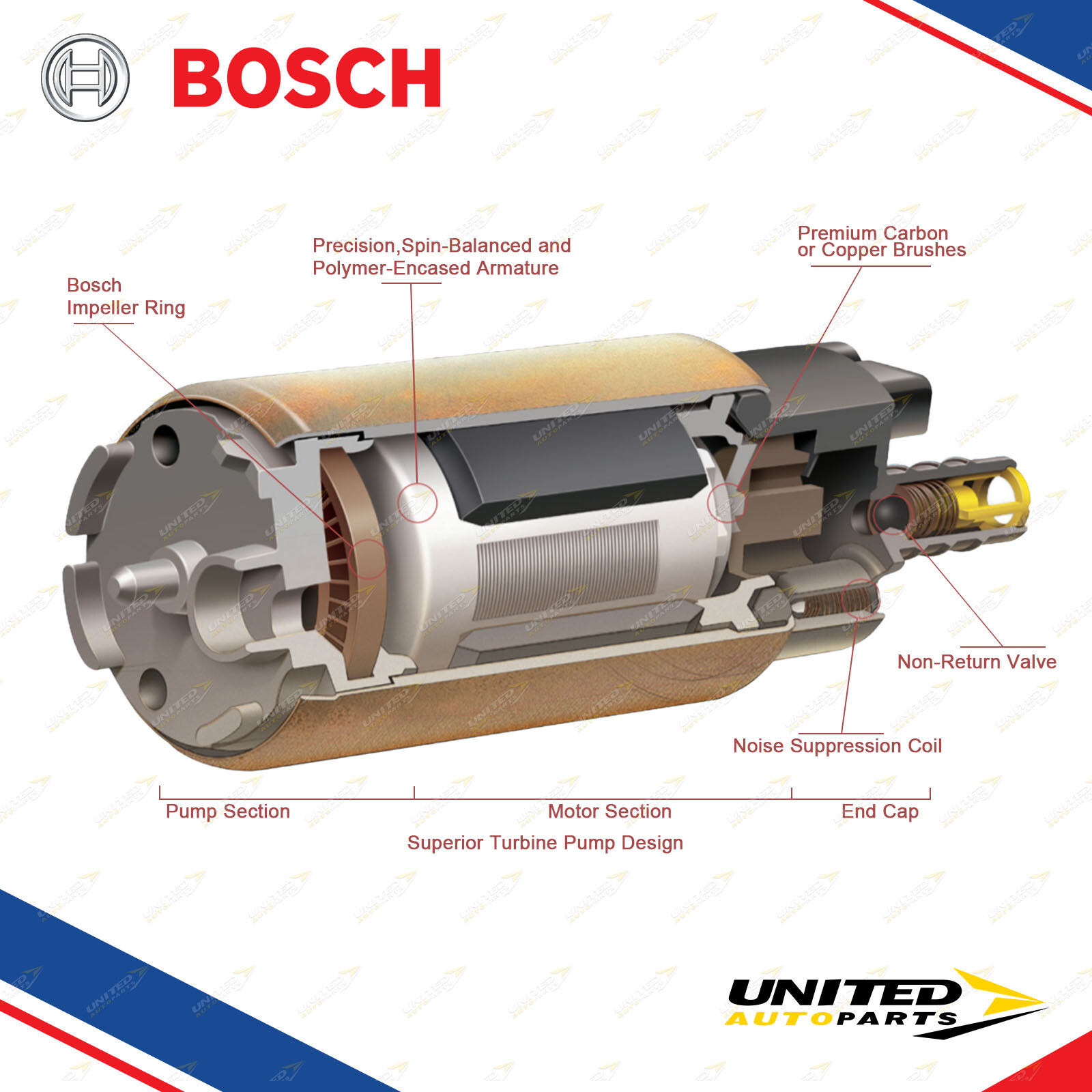 Bosch Ext- E Fuel Pump for Benz 300 400 W140 R129 320 500SE 560 600 ...