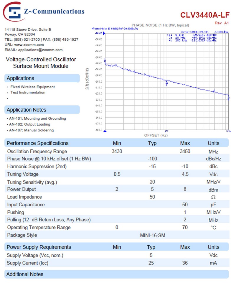 Z-COMM VCO 3430MHz-3450MHz, CLV3440A-LF, MINI-16-SM, 1pc. | eBay