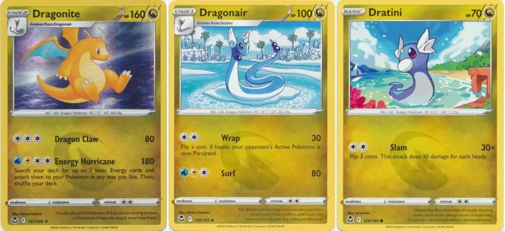 Pokemon Dratini Evolution Dratini, Dragonair, And Dragonite Evolution