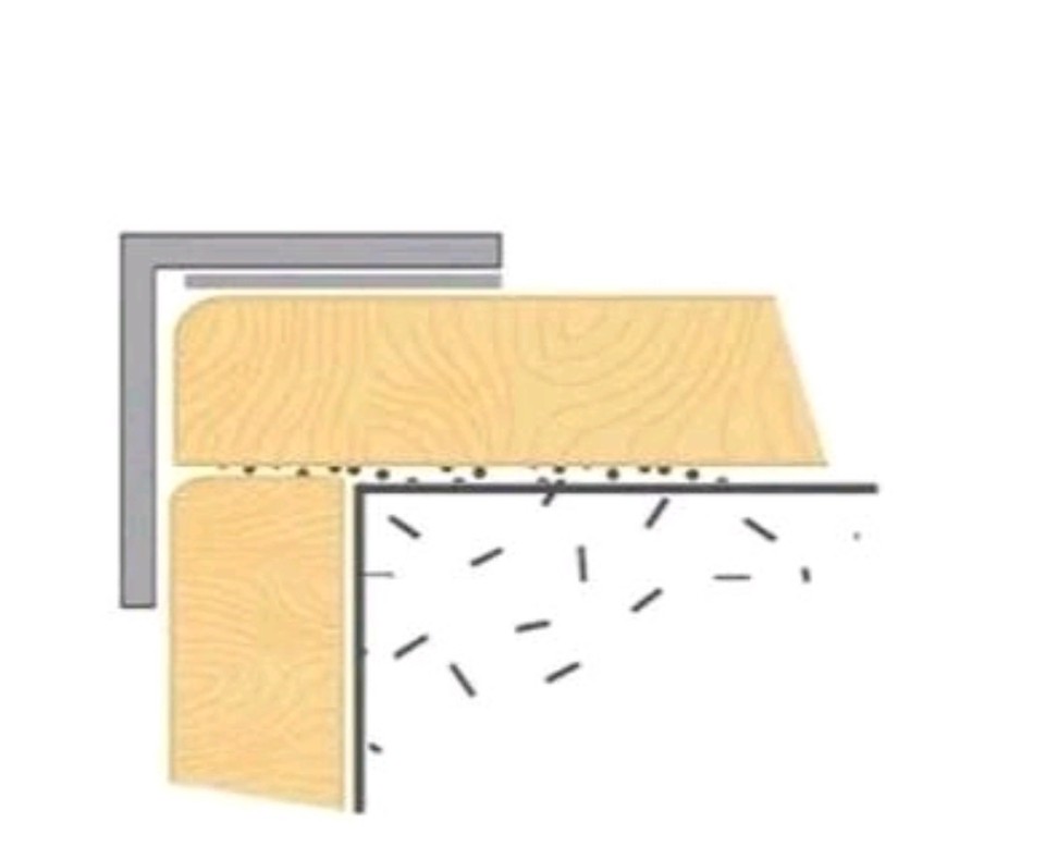 8 X L Shaped Metal Angle Edge Trim Panels 3M Self Adhesive 570mm X15mm ...