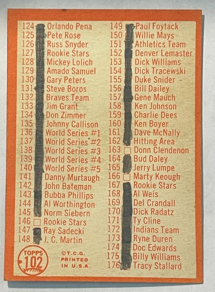 1964 Topps Baseball Card # 102 Checklist - 2nd Series | eBay