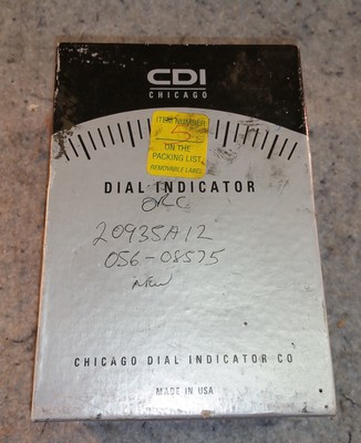 Indicators - Cdi Chicago