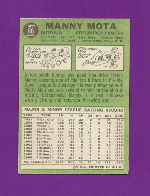 1967 Topps baseball card #66 Manny Mota Pittsburgh Pirates VGEX | eBay