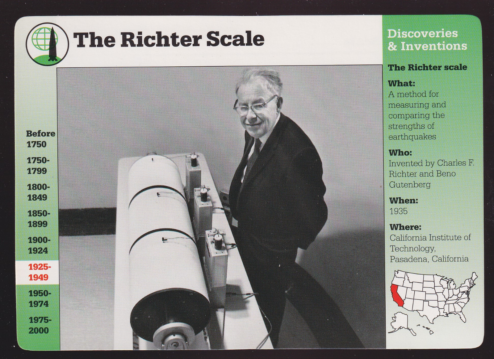 Charles Richter Scale