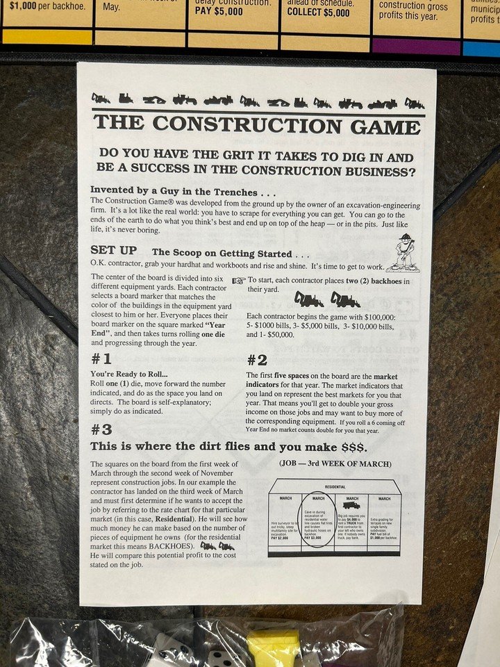 The Construction Game Very Rare 1993 Limited FIRST 2500 Made USA UNUSED ...