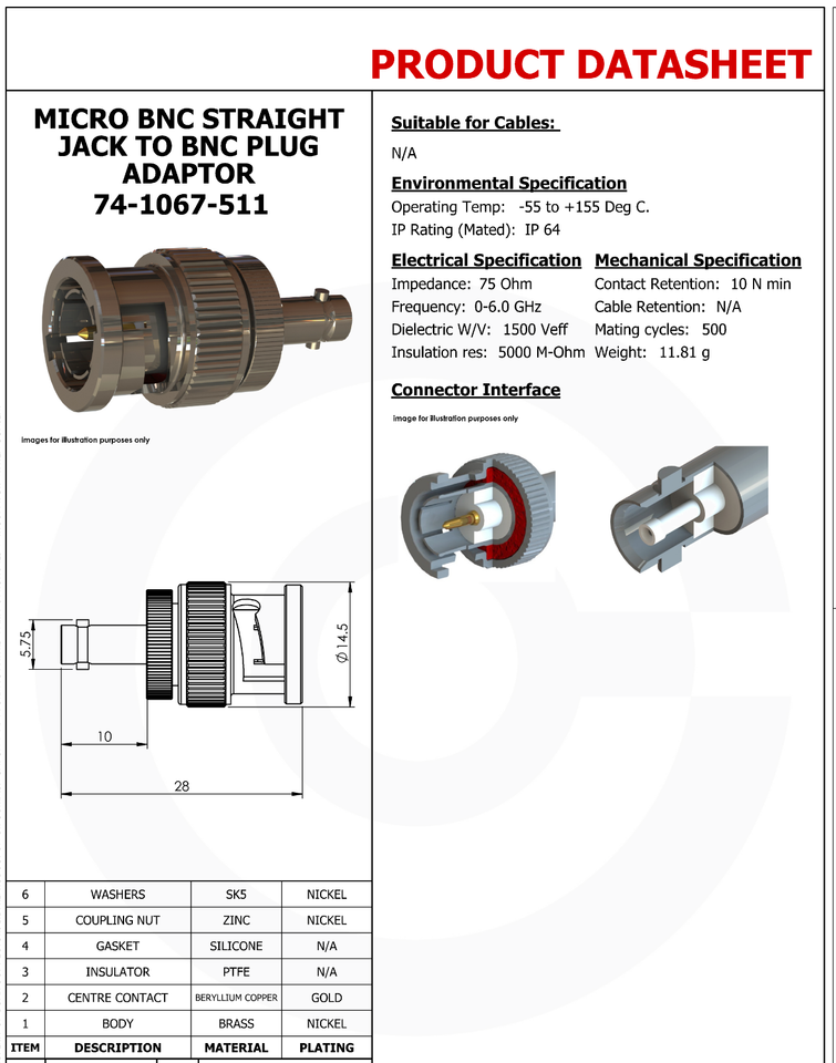 2 PC - MICRO BNC SDI JACK TO BNC PLUG ADAPTOR | eBay