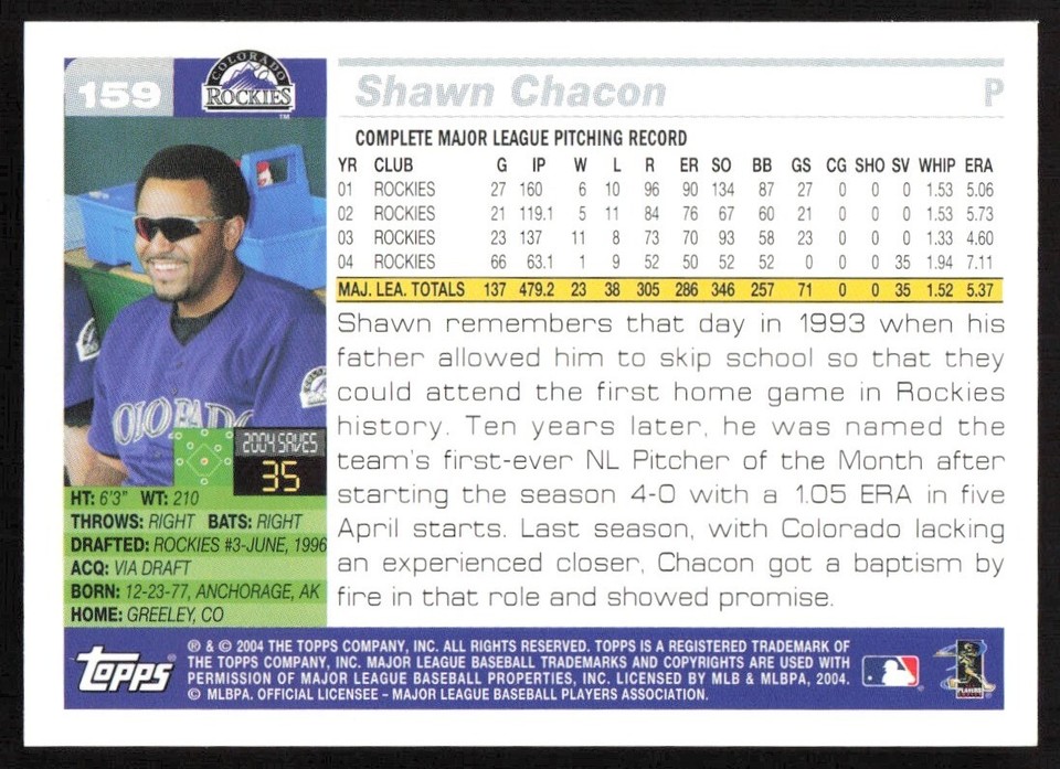 2005 Topps Shawn Chacon #159 Colorado Rockies | eBay