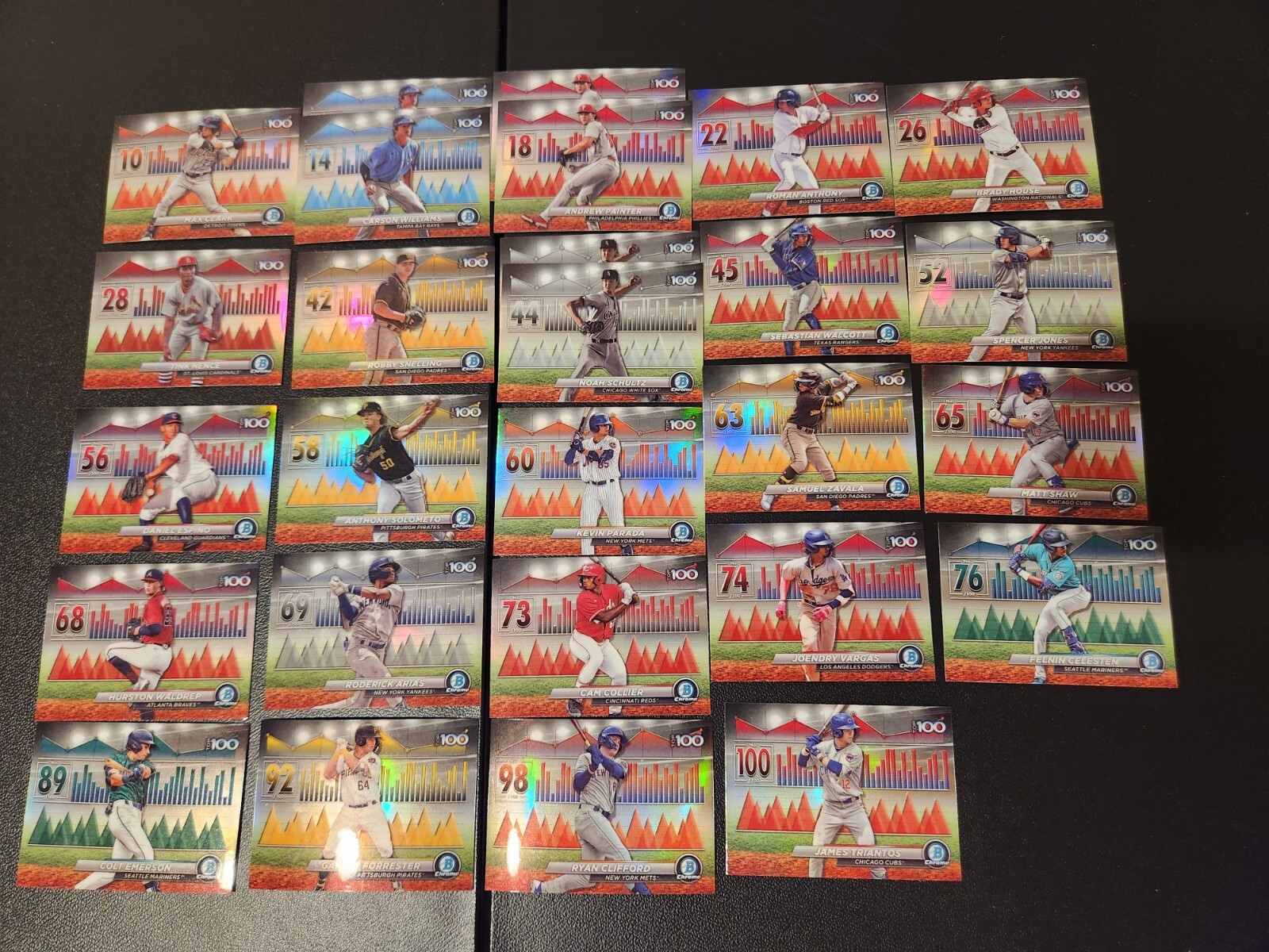 2024 Bowman Top 100 Prospects 27 Card Lot Rookie, Clark, Shaw, ETC | eBay