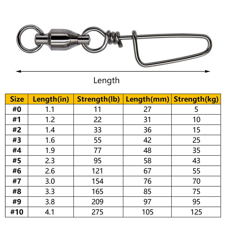 Lots Fishing Snap Swivels Ball Bearing Swivel Coastlock Snap 11-275Lb ...