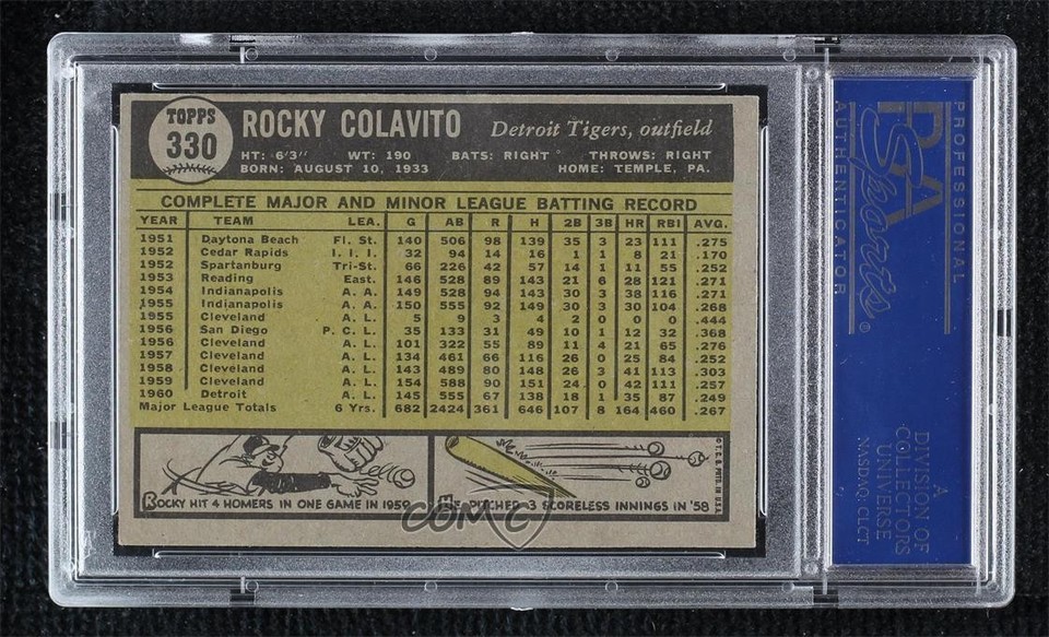 1961 Topps Rocky Colavito #330 PSA 6 | eBay