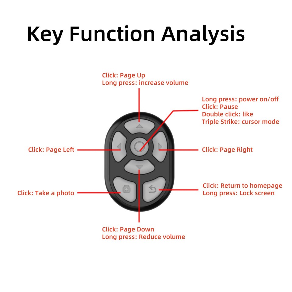 1* Black Remote Control Scrolling Ring W/ Charging Bin Video Bluetooth ...